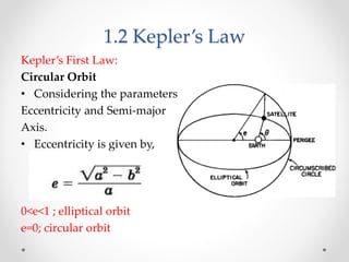 EC8094 – SATELLITE COMMUNICATION.pptx