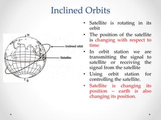 EC8094 – SATELLITE COMMUNICATION.pptx