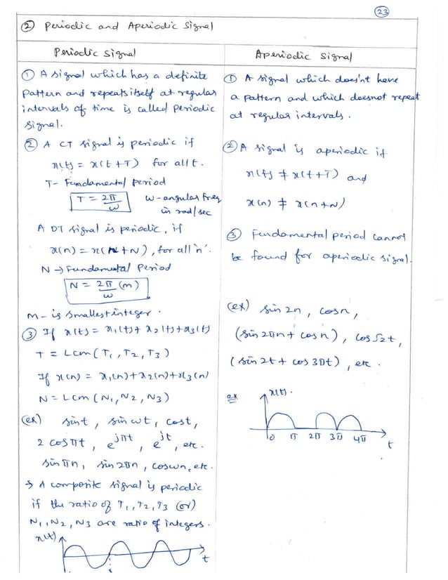 Signals and systems | PDF