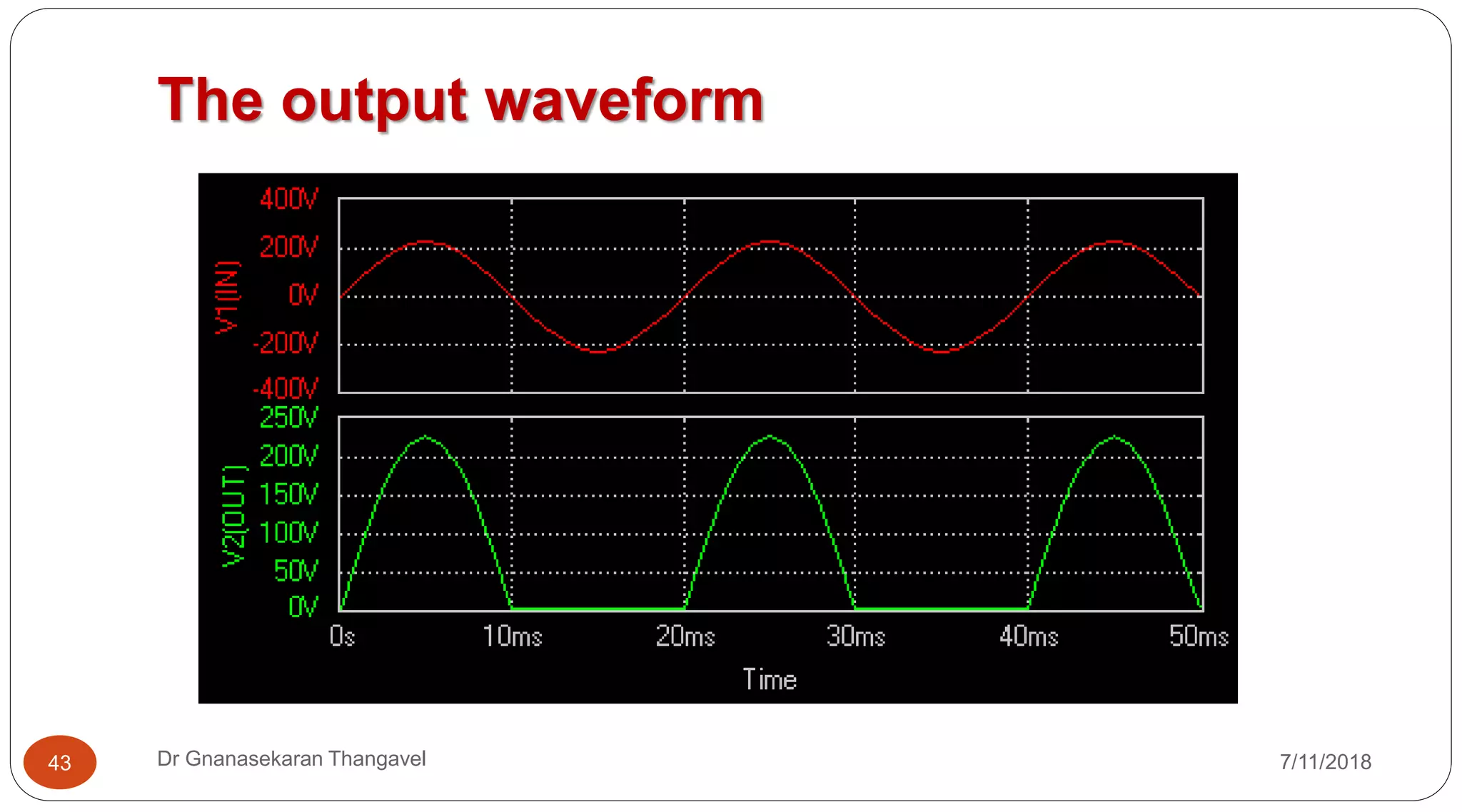 EC8353 ELECTRONIC DEVICES AND CIRCUITS Unit 1 | PPTX | Chemistry | Science