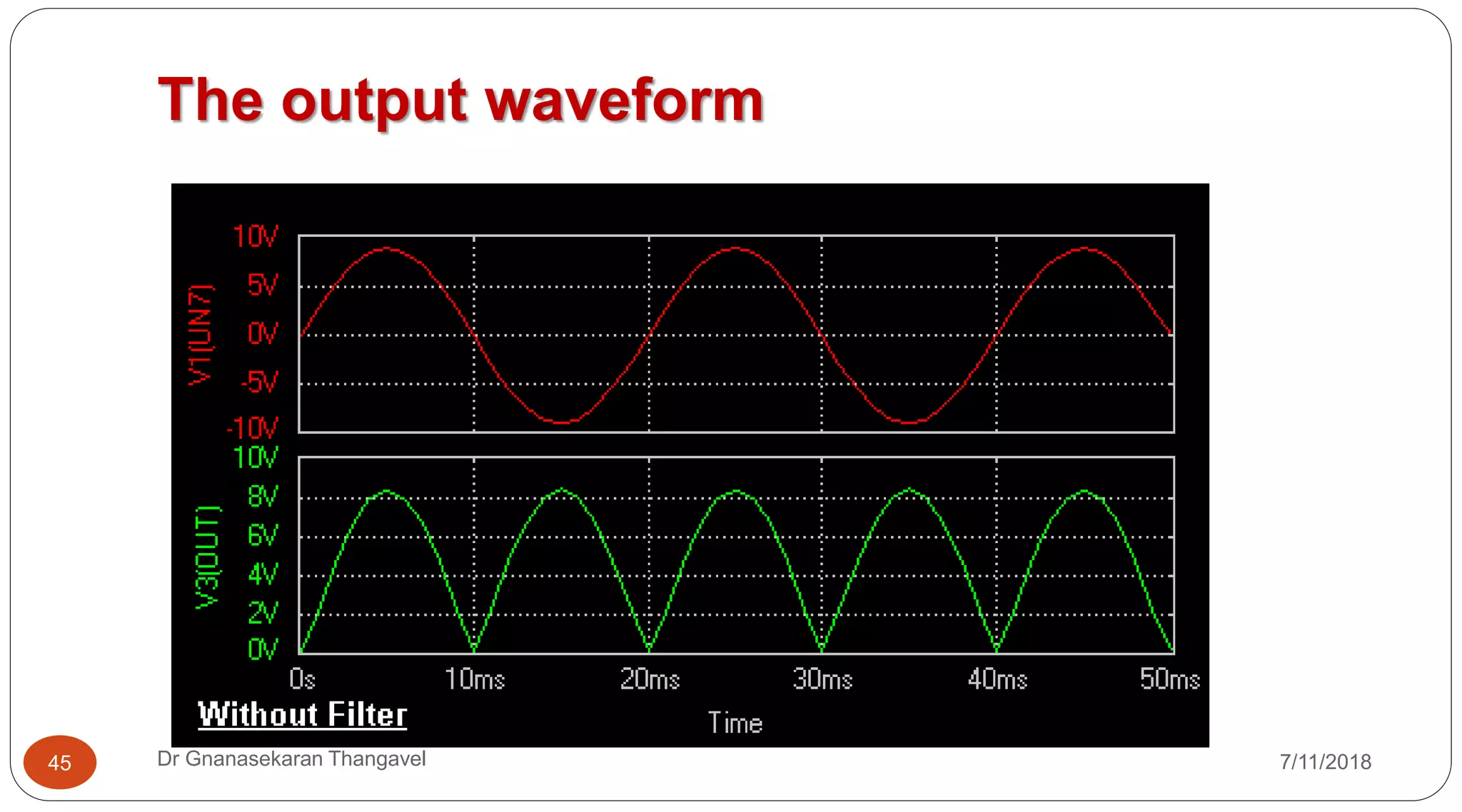 EC8353 ELECTRONIC DEVICES AND CIRCUITS Unit 1 | PPTX | Chemistry | Science