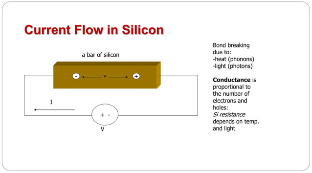 EC8353 ELECTRONIC DEVICES AND CIRCUITS Unit 1 | PPTX | Chemistry | Science