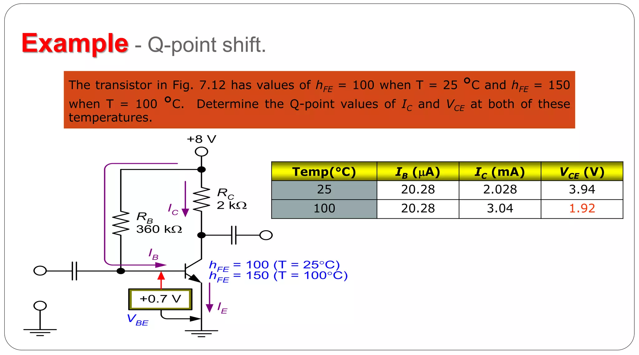 EC8353 ELECTRONIC DEVICES AND CIRCUITS Unit 2 | PPTX | Dance and Electronic Music | Music