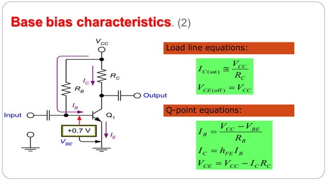 EC8353 ELECTRONIC DEVICES AND CIRCUITS Unit 2 | PPTX | Dance and Electronic Music | Music