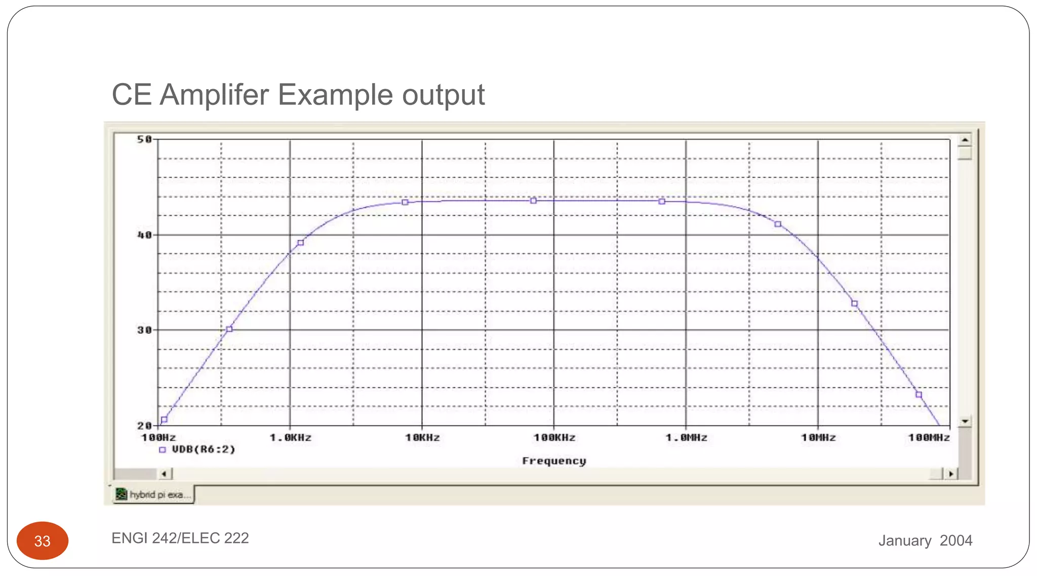 EC8353 ELECTRONIC DEVICES AND CIRCUITS Unit 3 | PPTX | Computer Networking | Computing