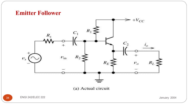 EC8353 ELECTRONIC DEVICES AND CIRCUITS Unit 3 | PPTX | Computer Networking | Computing