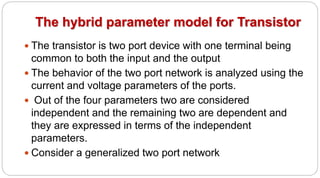 EC8353 ELECTRONIC DEVICES AND CIRCUITS Unit 3 | PPTX