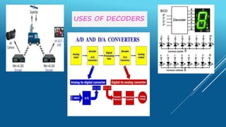 Ec8361 ANALOG AND DIGITAL LABORATORY | PPTX