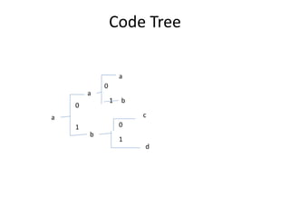 EC8394 ANALOG AND DIGITAL COMMUNICATION UNIT IV | PPT