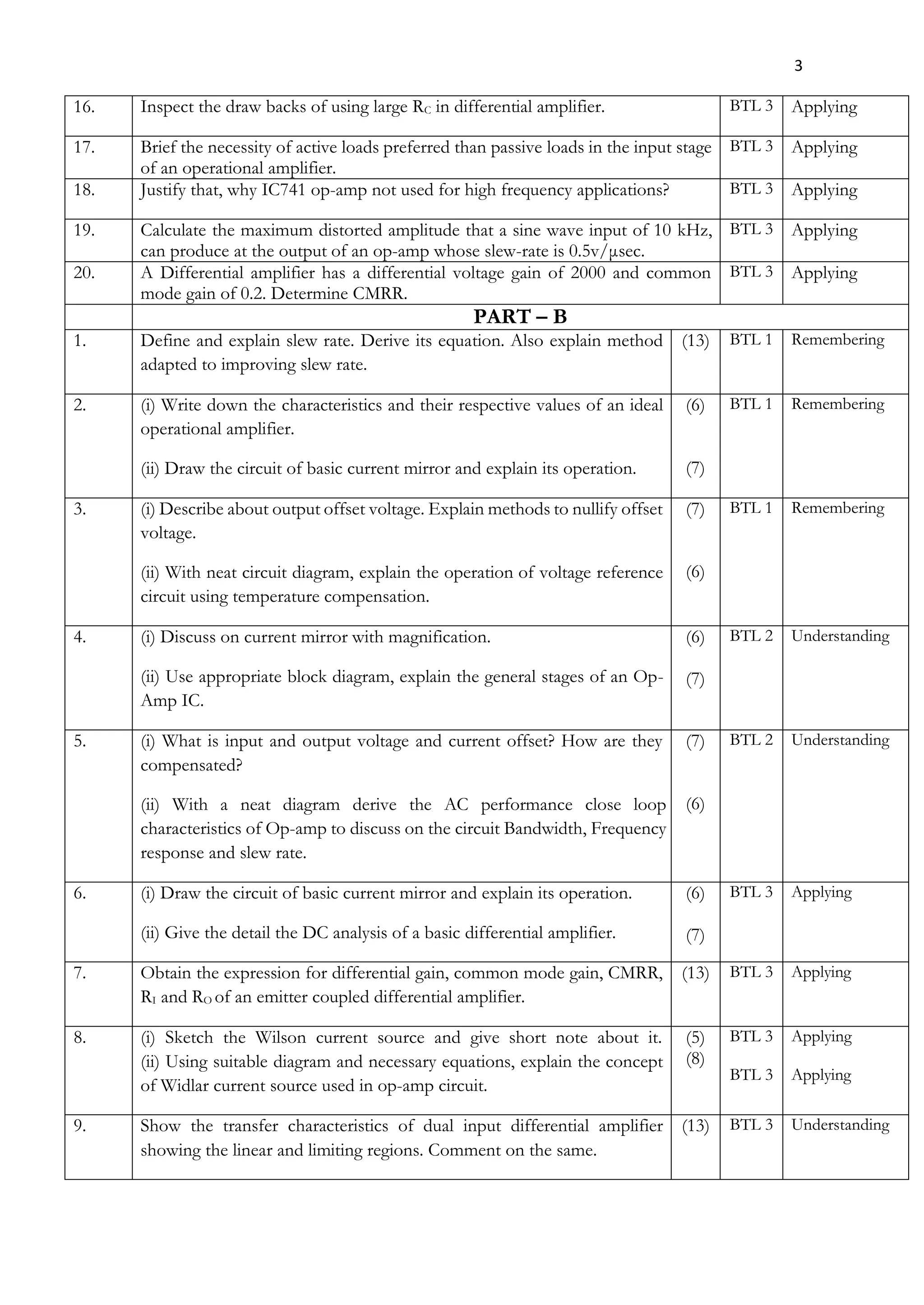 EC8453 Linear Intergrated circuits question bank | DOC