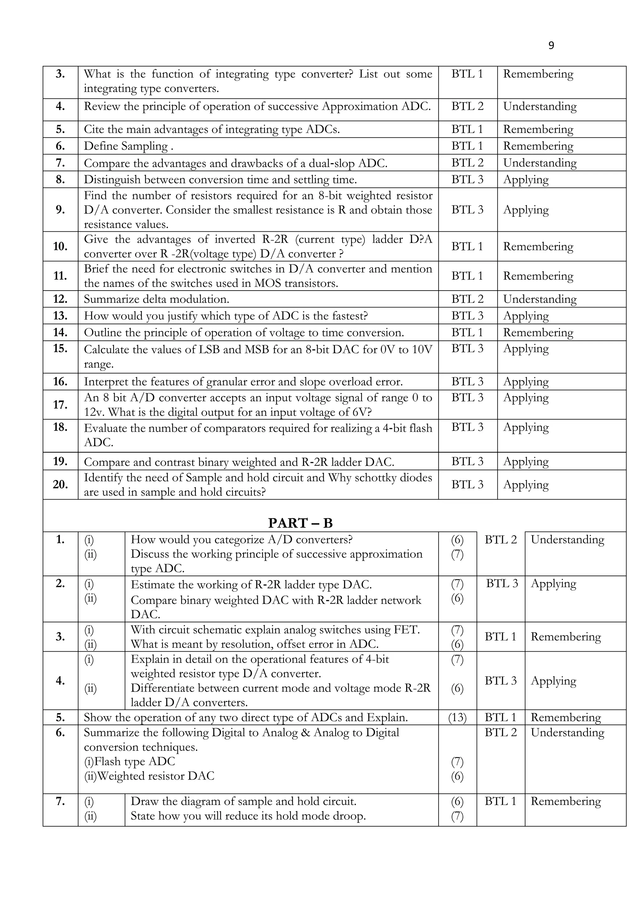 EC8453 Linear Intergrated circuits question bank | DOC