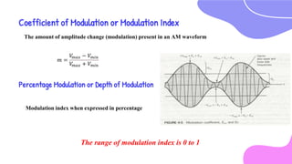 Ec8491 Communication Theory-Unit 1 - Amplitude Modulation | PPTX