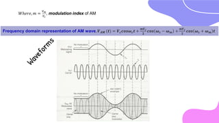 Ec8491 Communication Theory-Unit 1 - Amplitude Modulation | PPTX