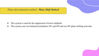 Ec8491 CT - Unit 1 - Single Sideband Suppressed Carrier (SSB-SC) | PPTX