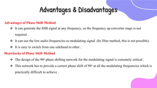 Ec8491 CT - Unit 1 - Single Sideband Suppressed Carrier (SSB-SC) | PPTX