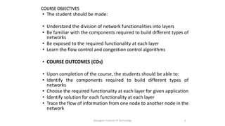 EC8551 COMMUNICATION NETWORKS | PPTX