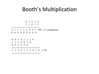 EC8552_CAO_unit-2_S06.pptx
