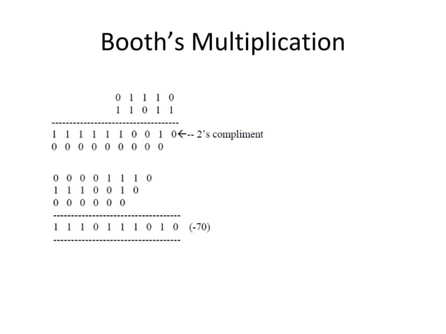 EC8552_CAO_unit-2_S06.pptx
