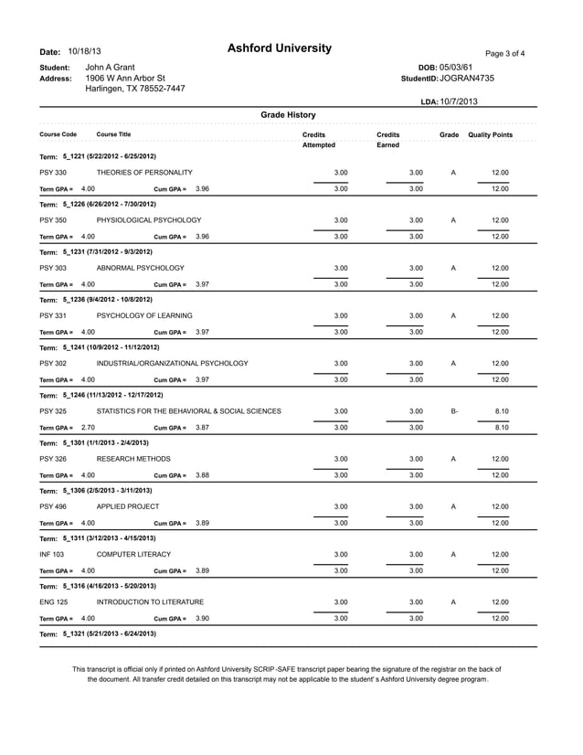 Unofficial Transcript 10182013 Pdf