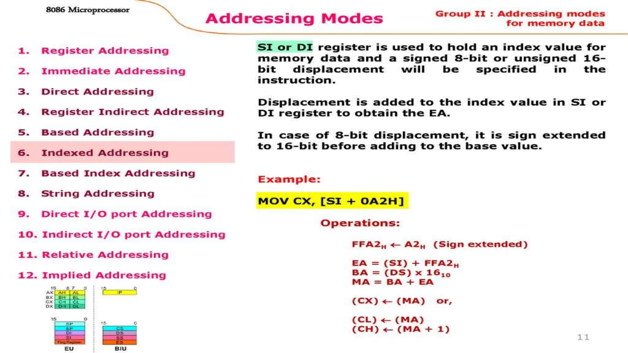 EC 8691 Microprocessor and Microcontroller.pptx