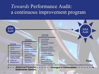 The EISA Audit Presentation | PPT