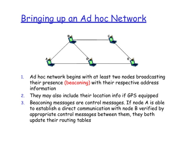 EC8702 Adhoc and wireless sensor networks | PDF