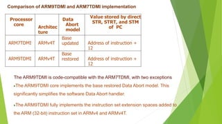 Ec8791 arm 9 processor | PPTX