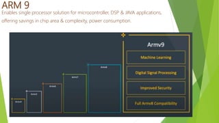 Ec8791 arm 9 processor | PPTX