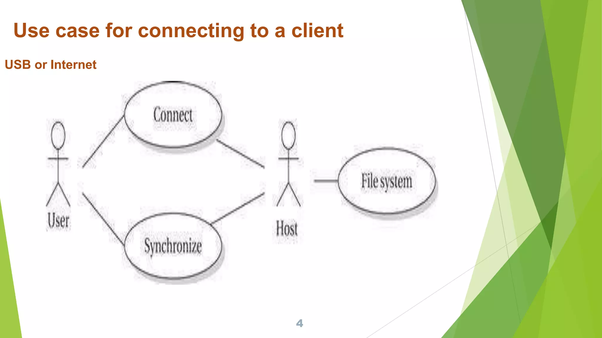 EC8791 consumer electronics-platform level performance analysis | PPT ...