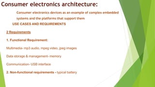 EC8791 consumer electronics-platform level performance analysis | PPT ...