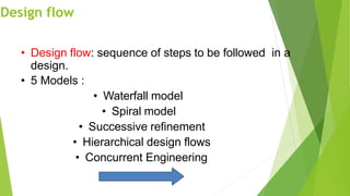 EC8791 Design Methodologies | PPTX