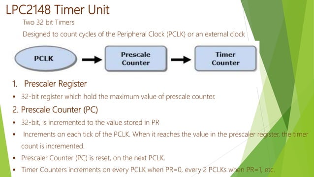 Ec8791 lpc2148 timer unit | PPT