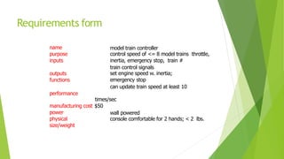 EC8791 UML-model train controller | PPTX