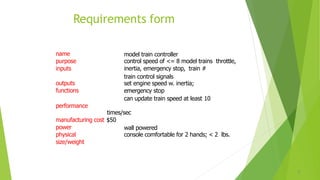 EC8791 UML-model train controller | PPTX