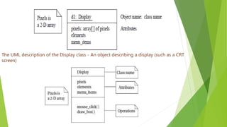 EC8791 UML-model train controller | PPTX