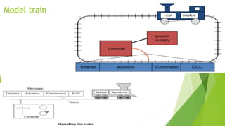 EC8791 UML-model train controller | PPTX