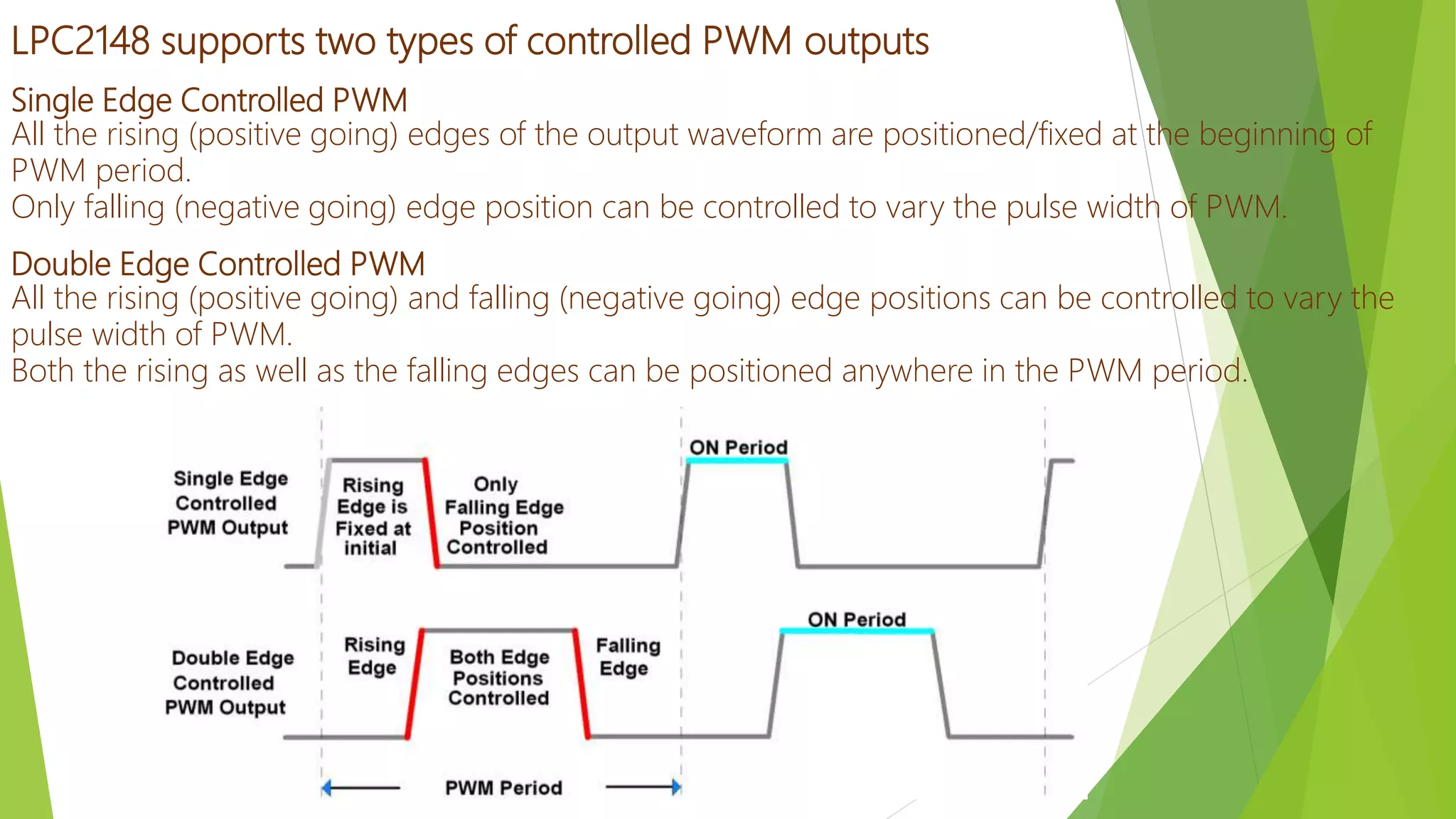 Ec8791 lpc2148 pwm | PPT