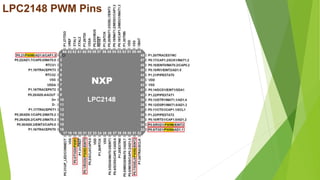 Ec8791 lpc2148 pwm | PPT