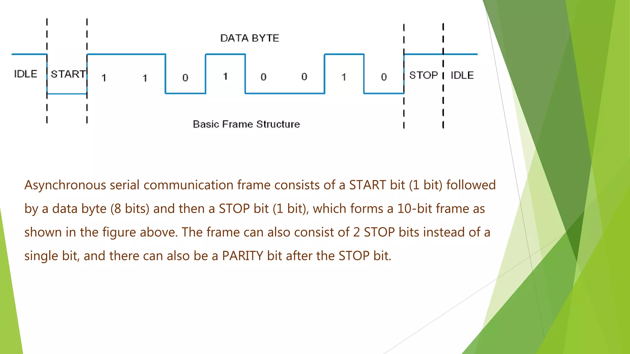 Ec8791 lpc2148 uart | PPTX