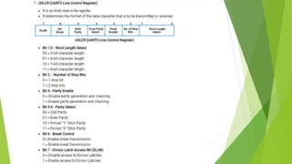 Ec8791 lpc2148 uart | PPTX