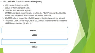 Ec8791 lpc2148 uart | PPTX