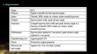 Ec8791 unit 5 processes and operating systems | PPTX