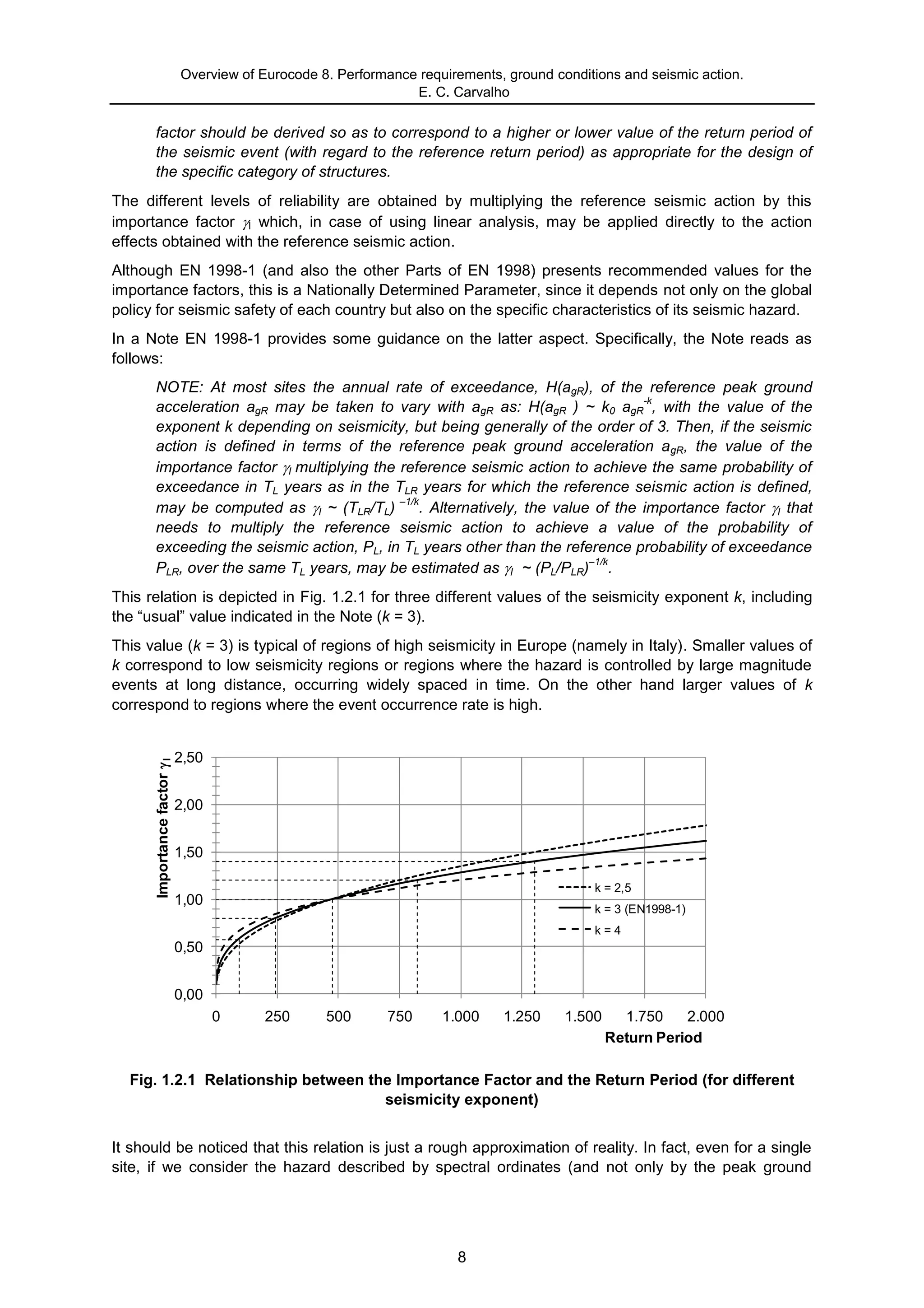 Ec8 seismic design_of_buildings-worked_examples | PDF