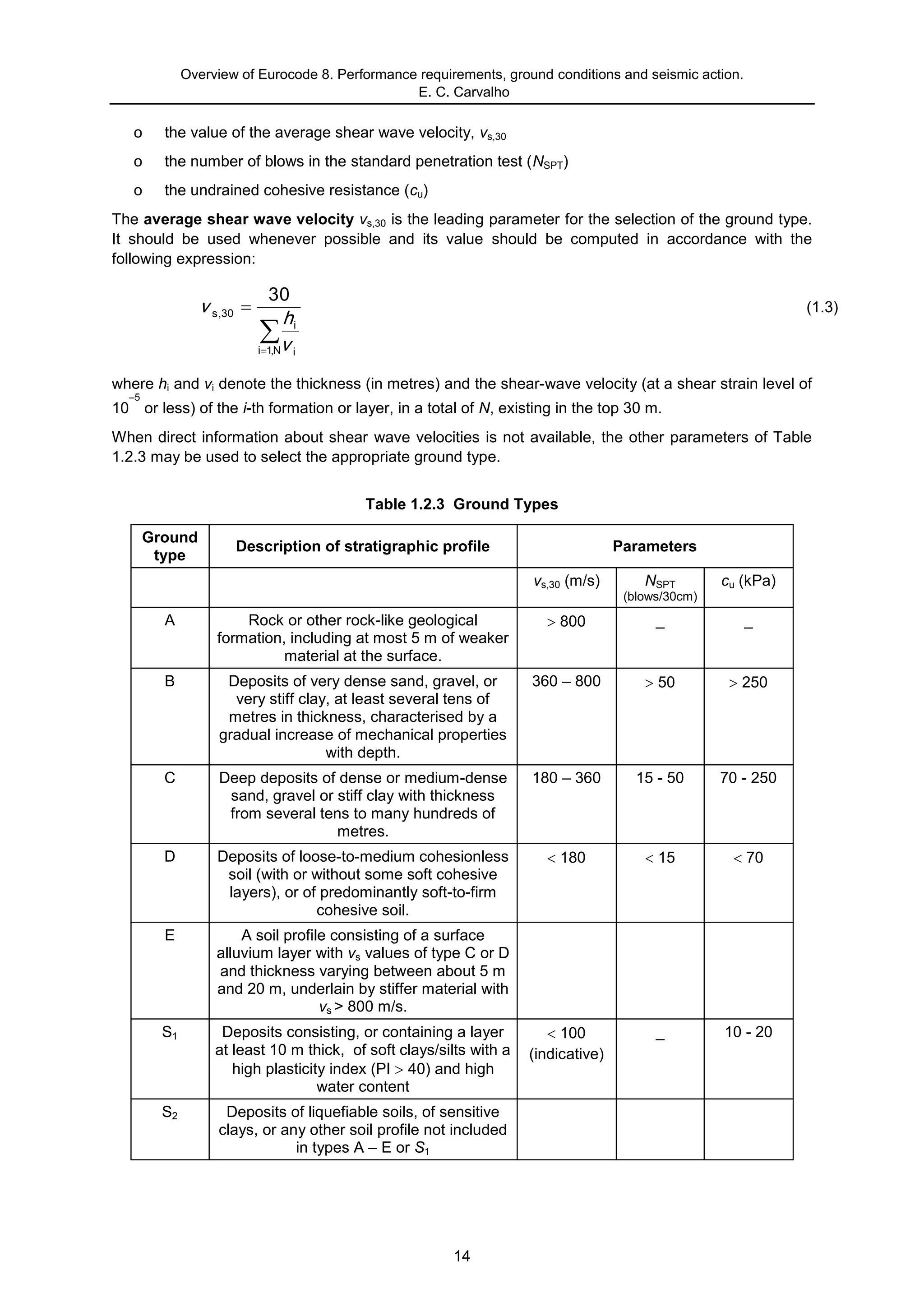 Ec8 seismic design_of_buildings-worked_examples | PDF