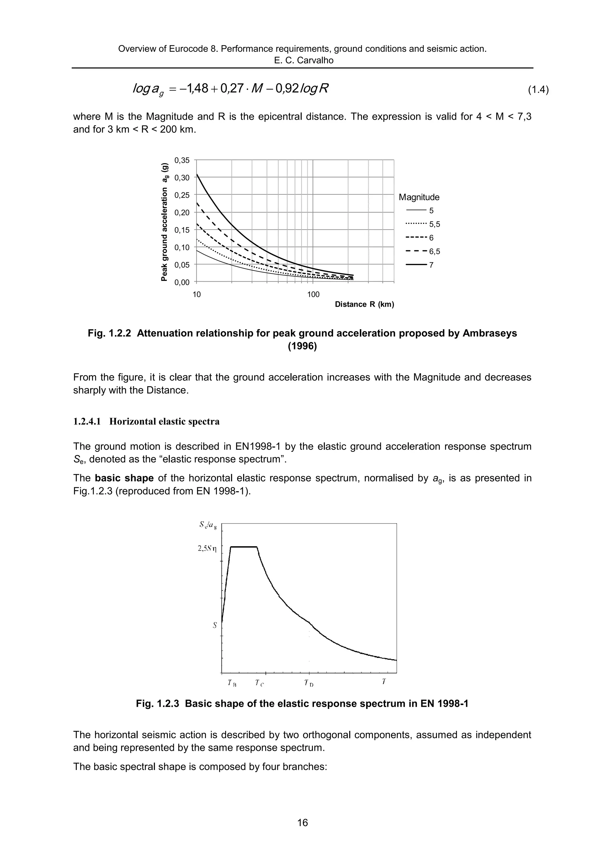 Ec8 seismic design_of_buildings-worked_examples | PDF