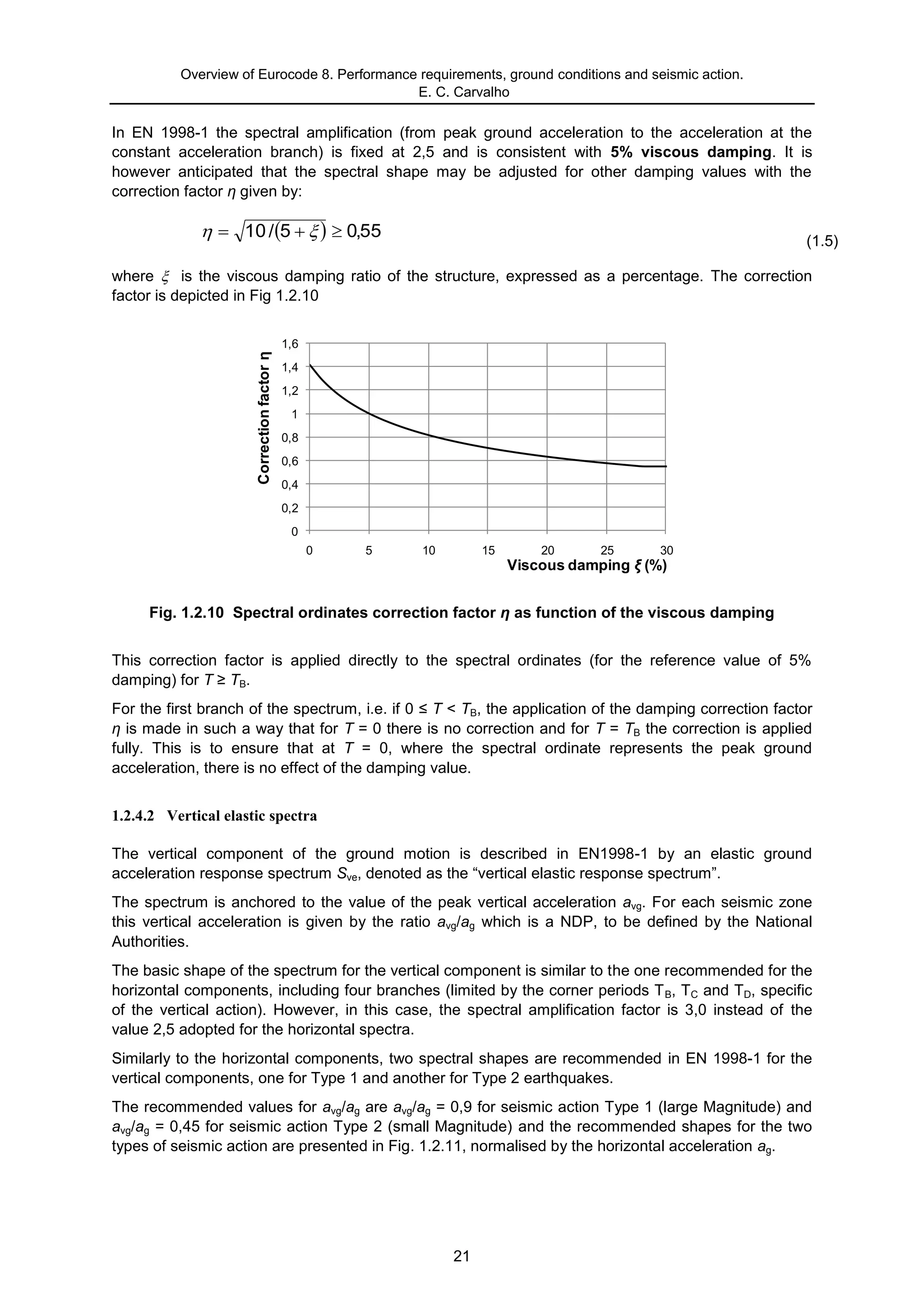 Ec8 seismic design_of_buildings-worked_examples | PDF