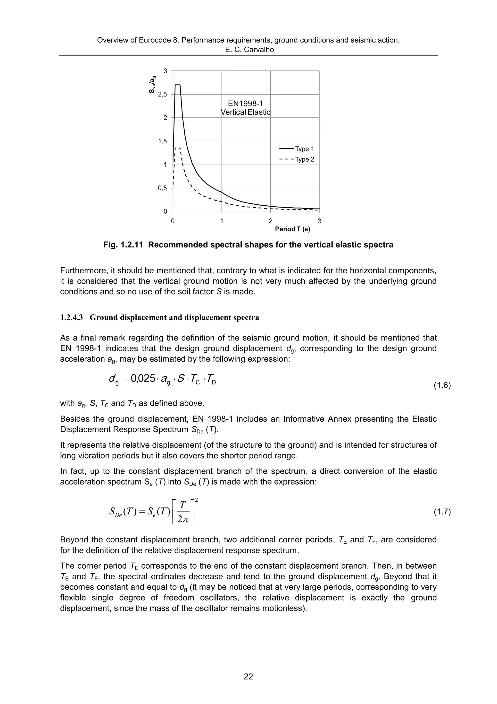 Ec8 seismic design_of_buildings-worked_examples | PDF