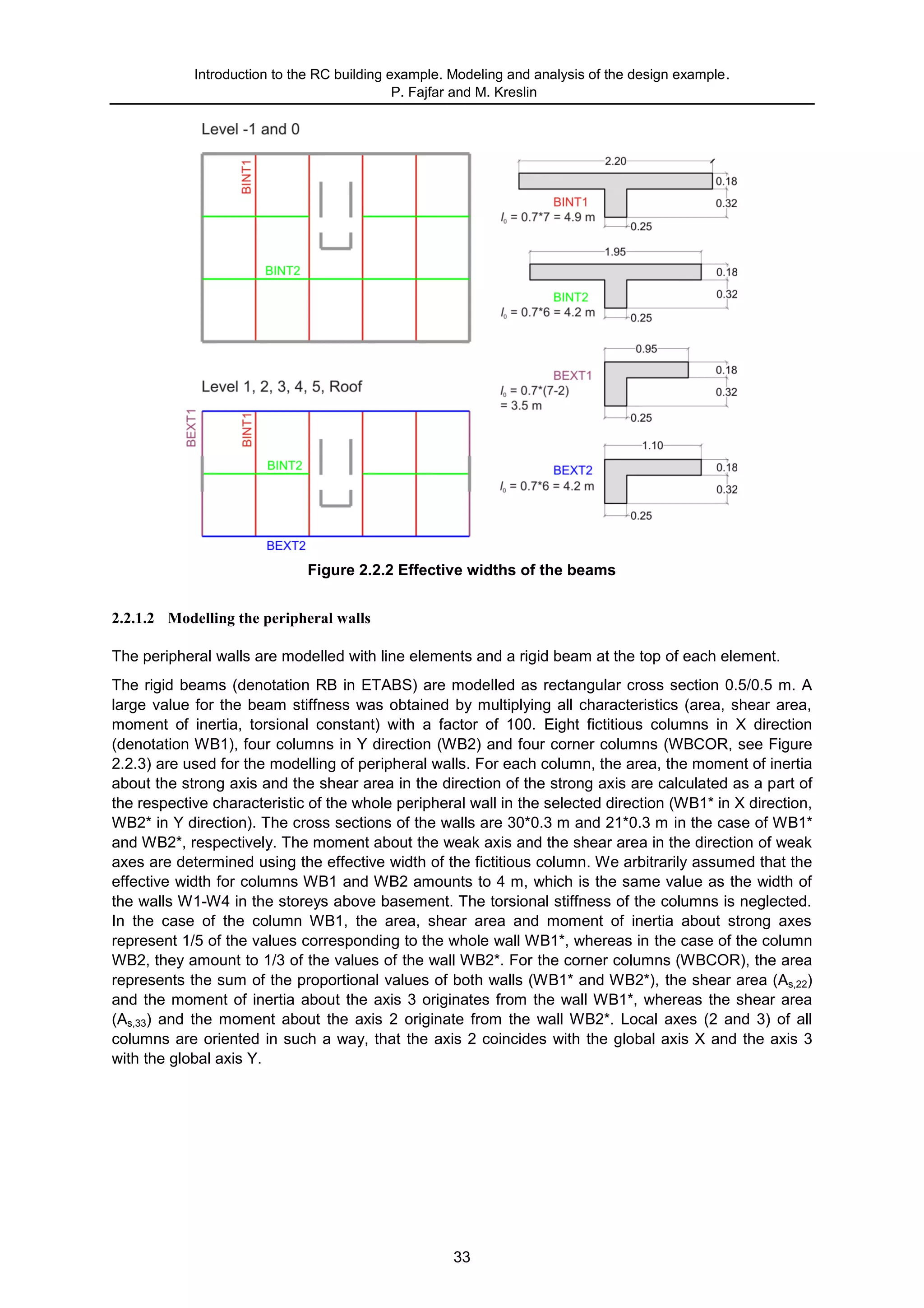 Ec8 seismic design_of_buildings-worked_examples | PDF