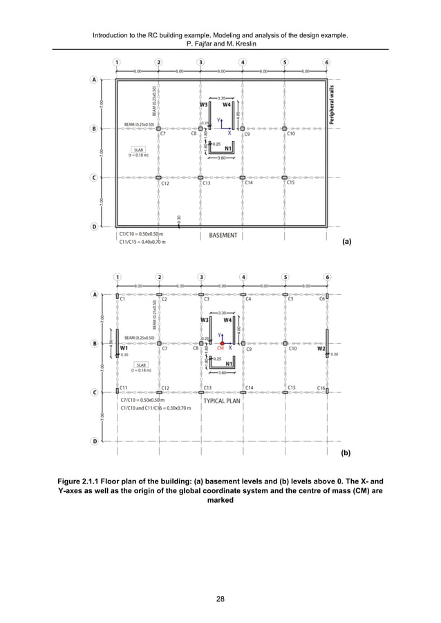Ec8 seismic design_of_buildings-worked_examples | PDF | Web Development ...