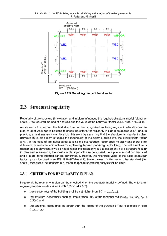 Ec8 seismic design_of_buildings-worked_examples | PDF | Web Development ...
